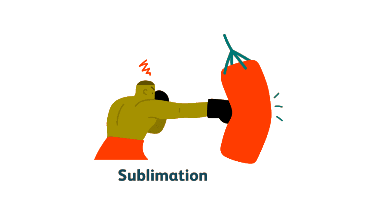 Defense Mechanisms - What are they? - TommyDo