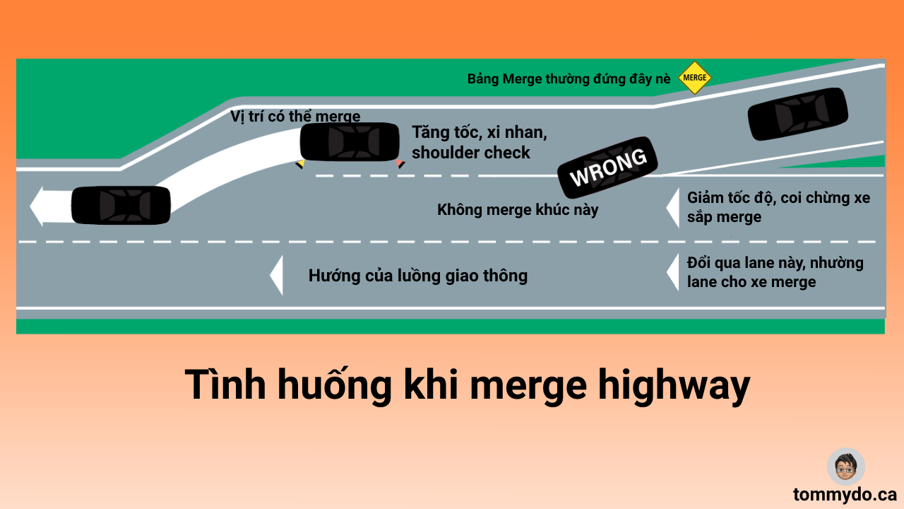 HIGHWAY MERGE KHÔNG PHẢI LÀ YIELD - TommyDo